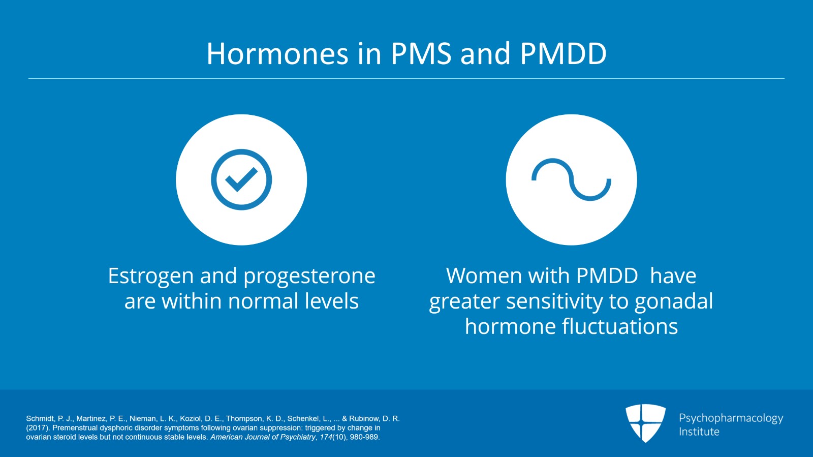 Etiology of PMS/PMDD: Hormones, Neurotransmitters, Allopregnanolone ...
